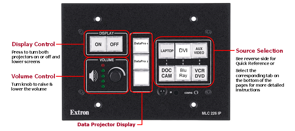 General Assignment Classroom Extron Controller Guide - ServiceHub